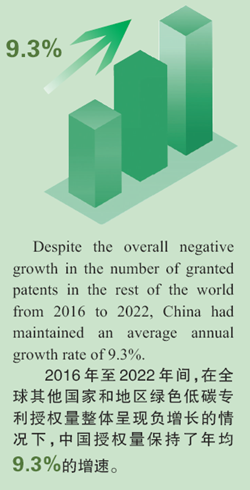 China National Intellectual Property Administration Media Perspective ...